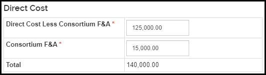 Creating a Modular Budget | MSU Sponsored Programs Administration